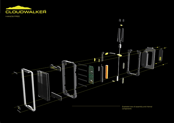 Cloudwalker Communication System | Best Awards